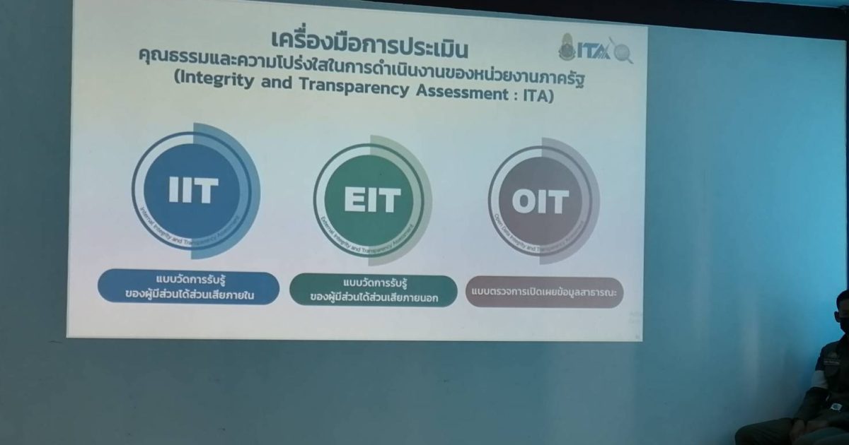 สภ.วัดโบสถ์ ประชุมการประเมินแบบวัดการรับรู้ของผู้มีส่วนได้ส่วนเสียภายใน (IIT) และภายนอก (EIT ...